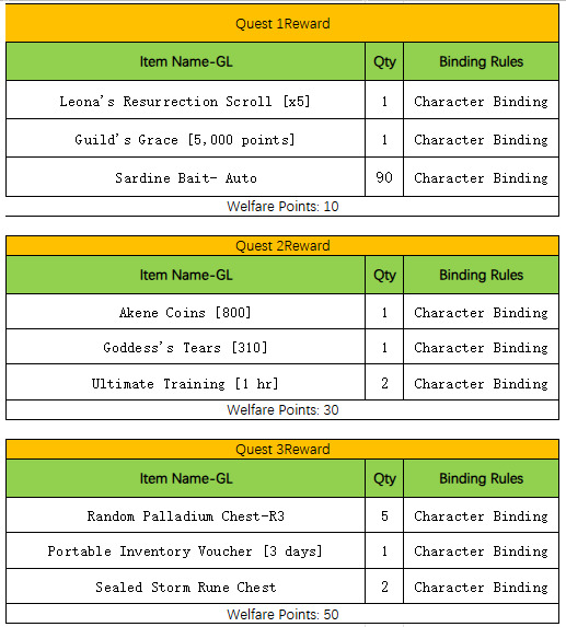 December 11, 2025 Patch Notes