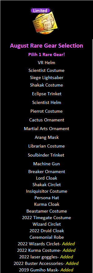 [Unique Gear Ticket]